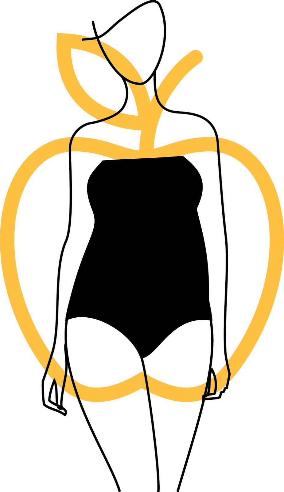 Know your body shape - Miss Rich