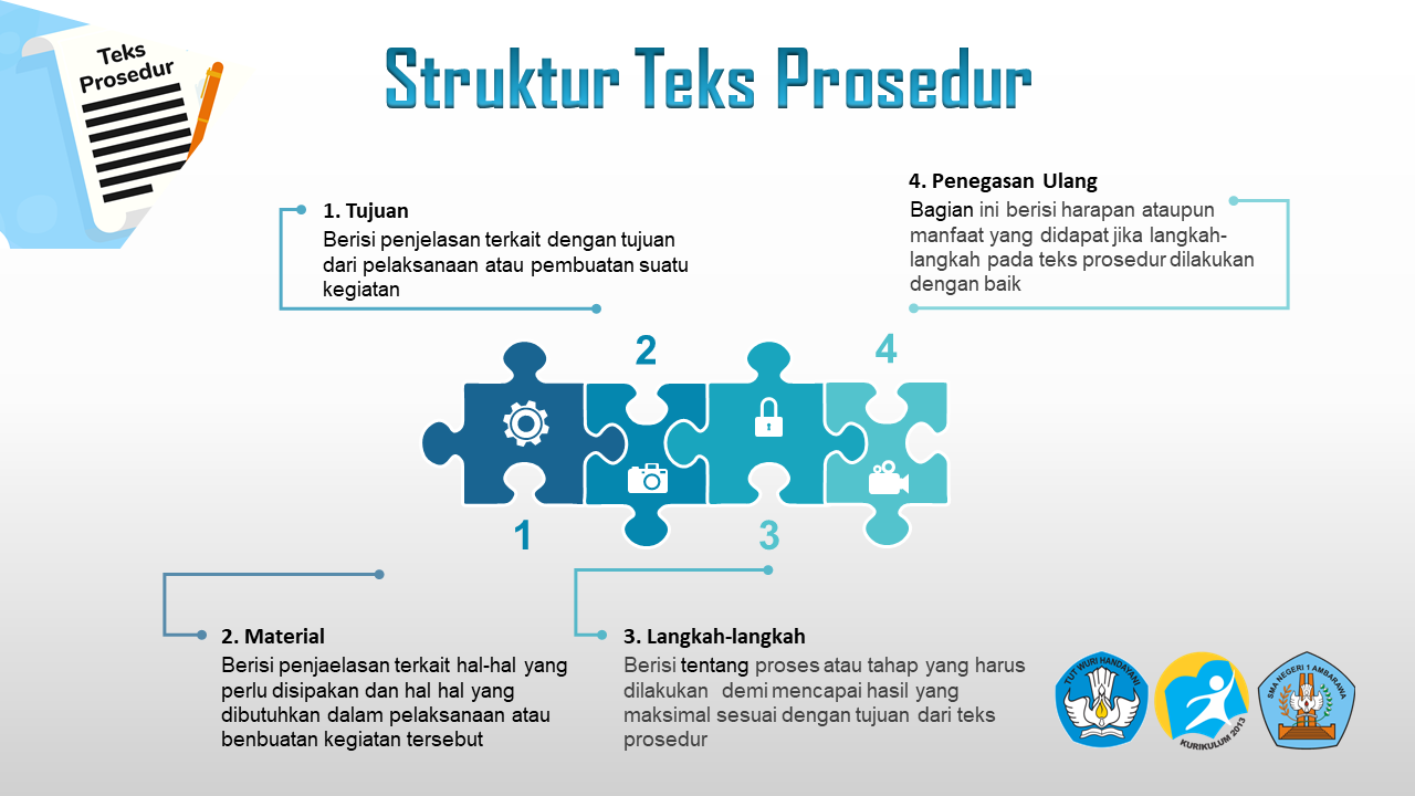 20+ Contoh Teks Prosedur Sederhana, Kompleks, dan Protokol Terbaru
