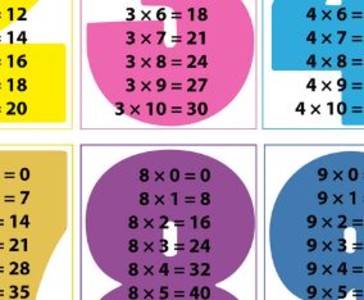 Mi clase de 5º: ¡PRUEBA CONTRARRELOJ!