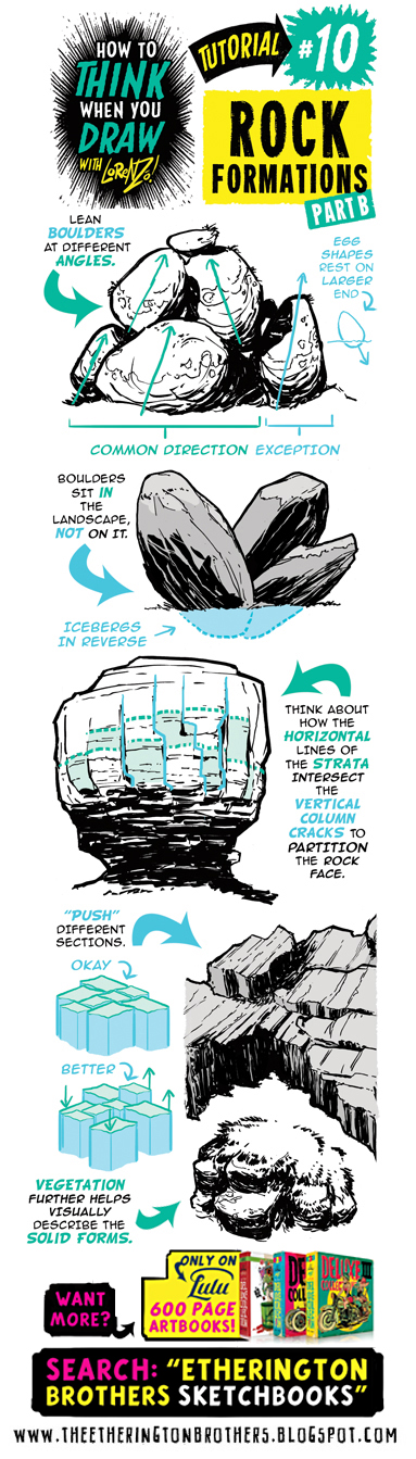 The Etherington Brothers: How to THINK when you draw ROCK FORMATIONS ...