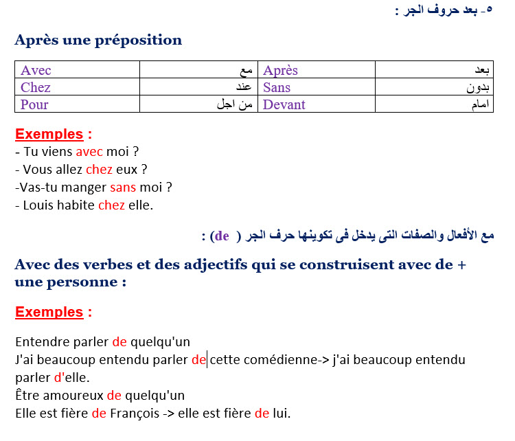Les pronoms personnels toniques