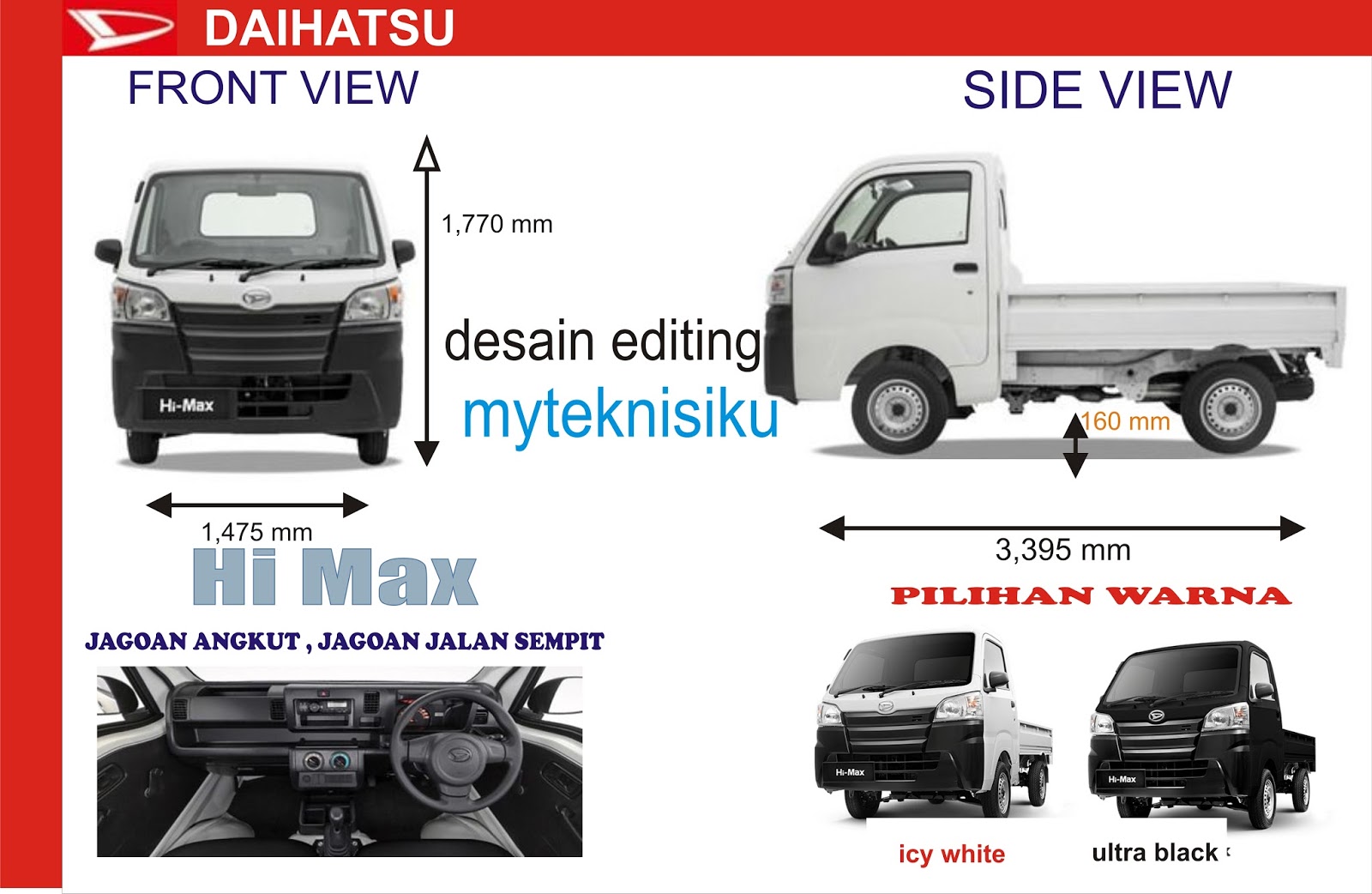 Daihatsu Hi Max - TEKNISI PINGGIRAN