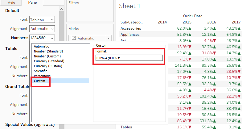 Tableau Expert Info: Scenario 27: Adding Arrows and B(Billions), M(Millions), K(Thousands) by ...