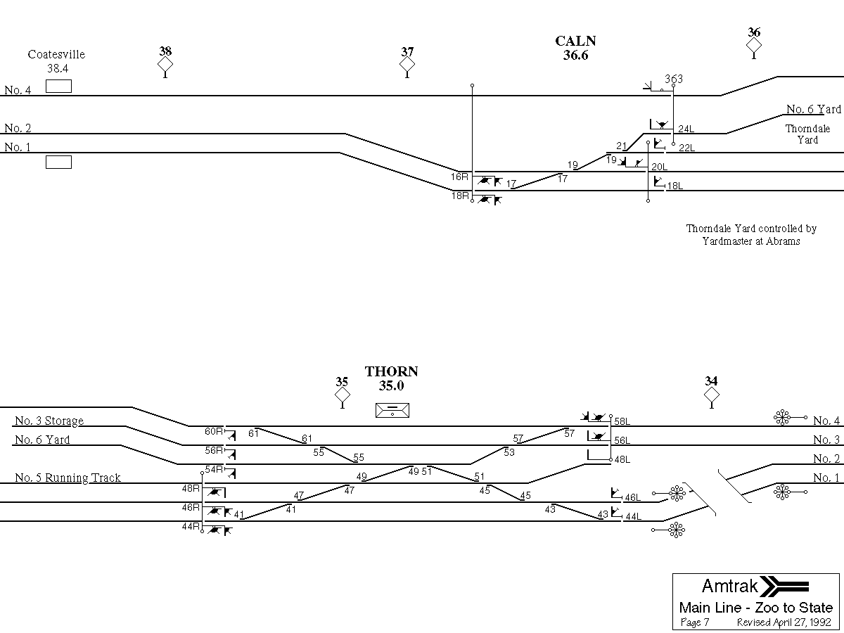 The Position Light: PHOTOS: Amtrak THORN Tower