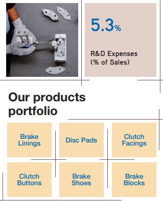 Rane Brake Lining Ltd