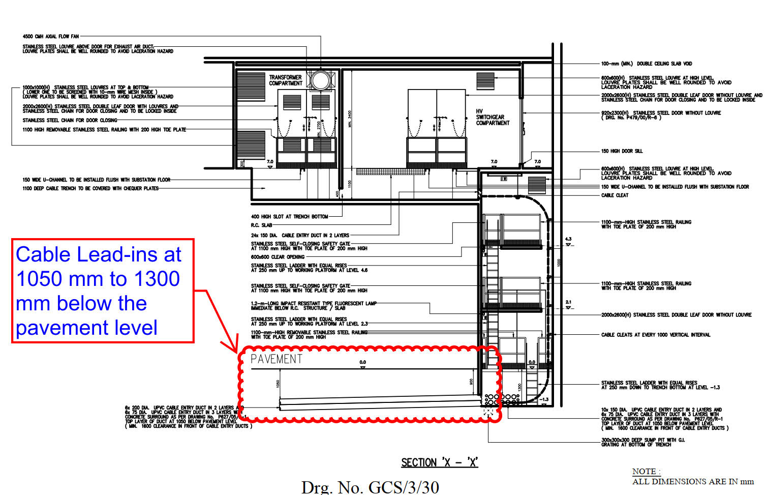 機電人生 EMLife: 【變電站規劃】變壓器房規劃中的注意事項（Transformer Room Planning 2 of 2）