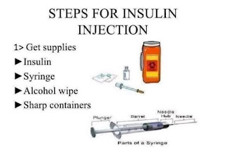 How to Inject Insulin