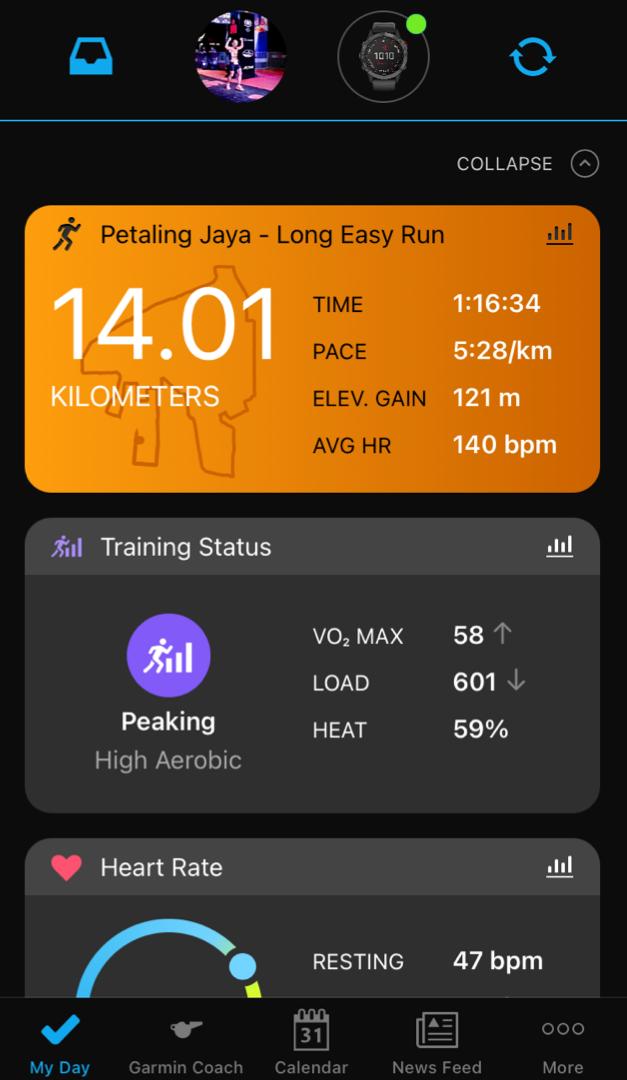Garmin PacePro Pacing Strategies Review ~ TRISTUPE.COM