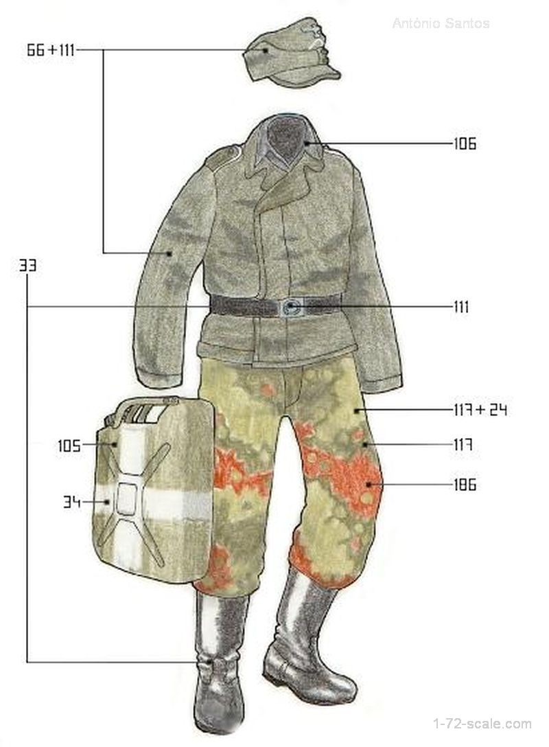 oneseventytwoscale.com: WW2 German Unform Paint Guide with Humbrol Colours