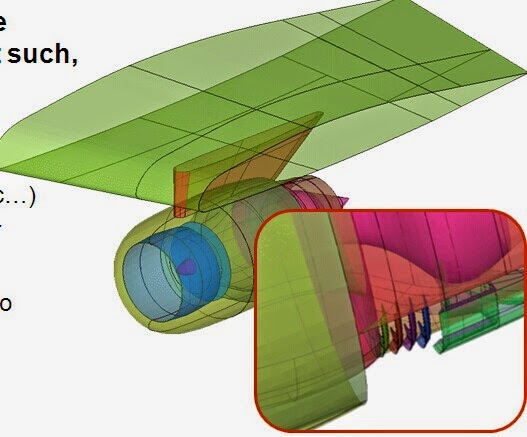 CADFamily.com: ICEM CFD Introductory Course-Geometry
