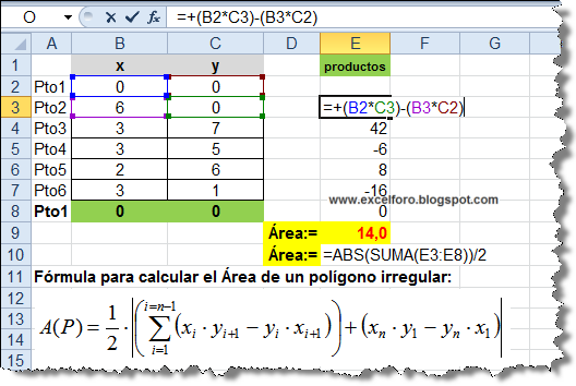 formulas y funciones de excel: formulas y funciones de excel