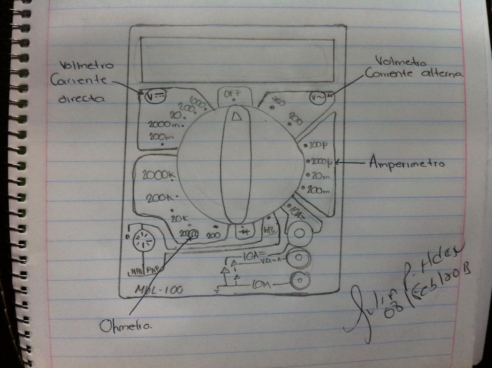 Electronica - Jonathan Meneses: Practica 1 - Conociendo el multimetro ...