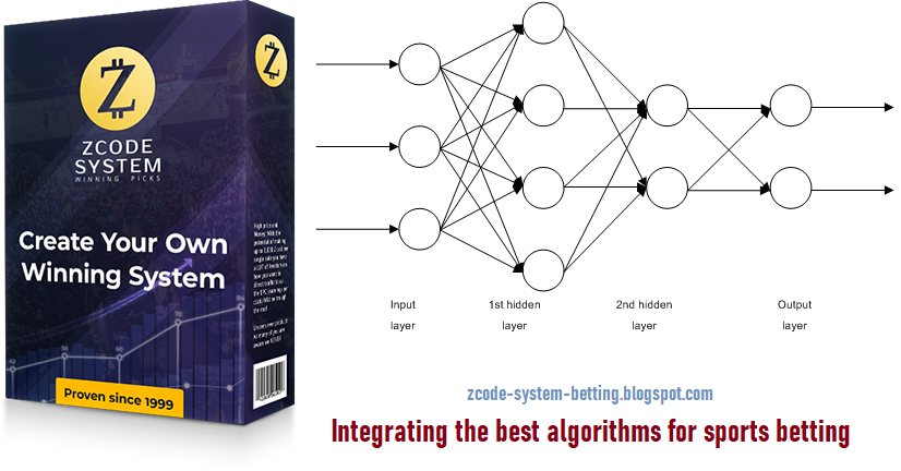 Sports Prediction Algorithm Zcode System