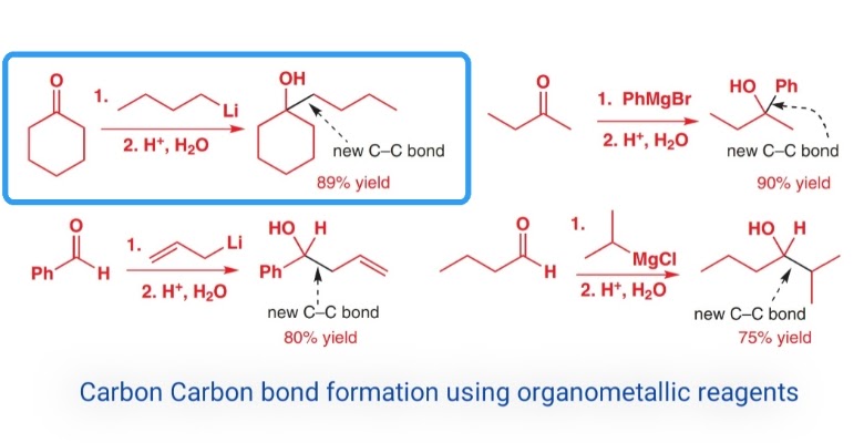 Organometallic compounds of lithium and Grignard reagents
