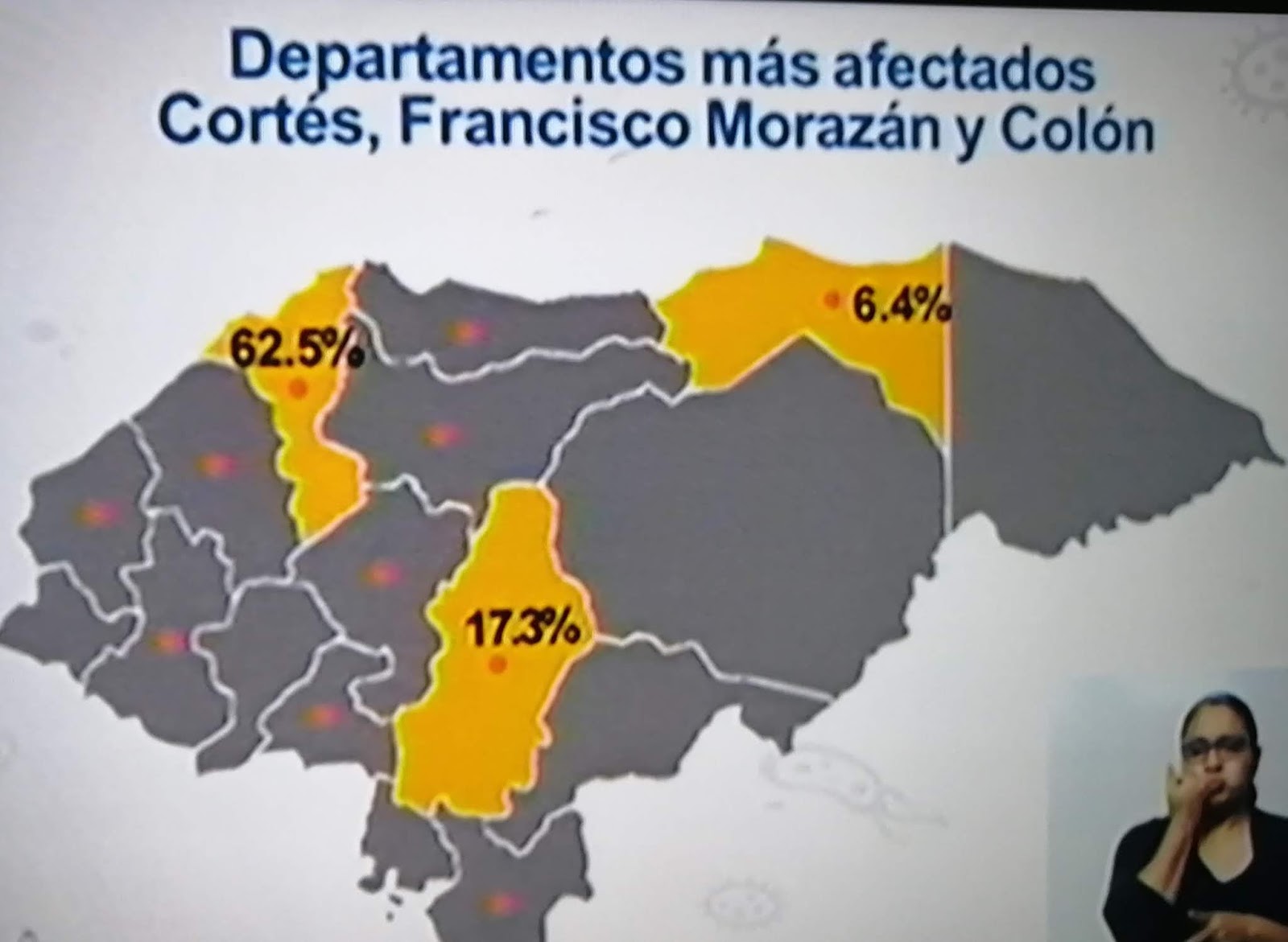 DCR: EN HONDURAS AUMENTAN MUERTES Y CONTAGIOS DEL CORONAVIRUS.