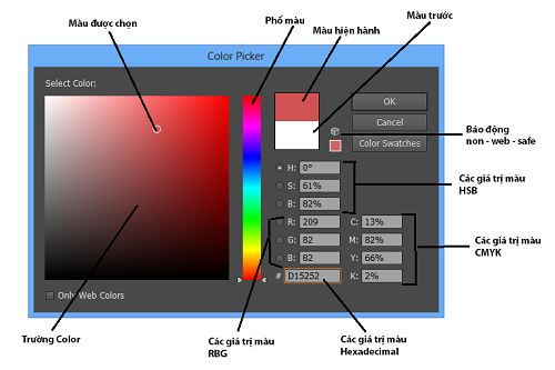 2. Color picker - học thiết kế đồ họa