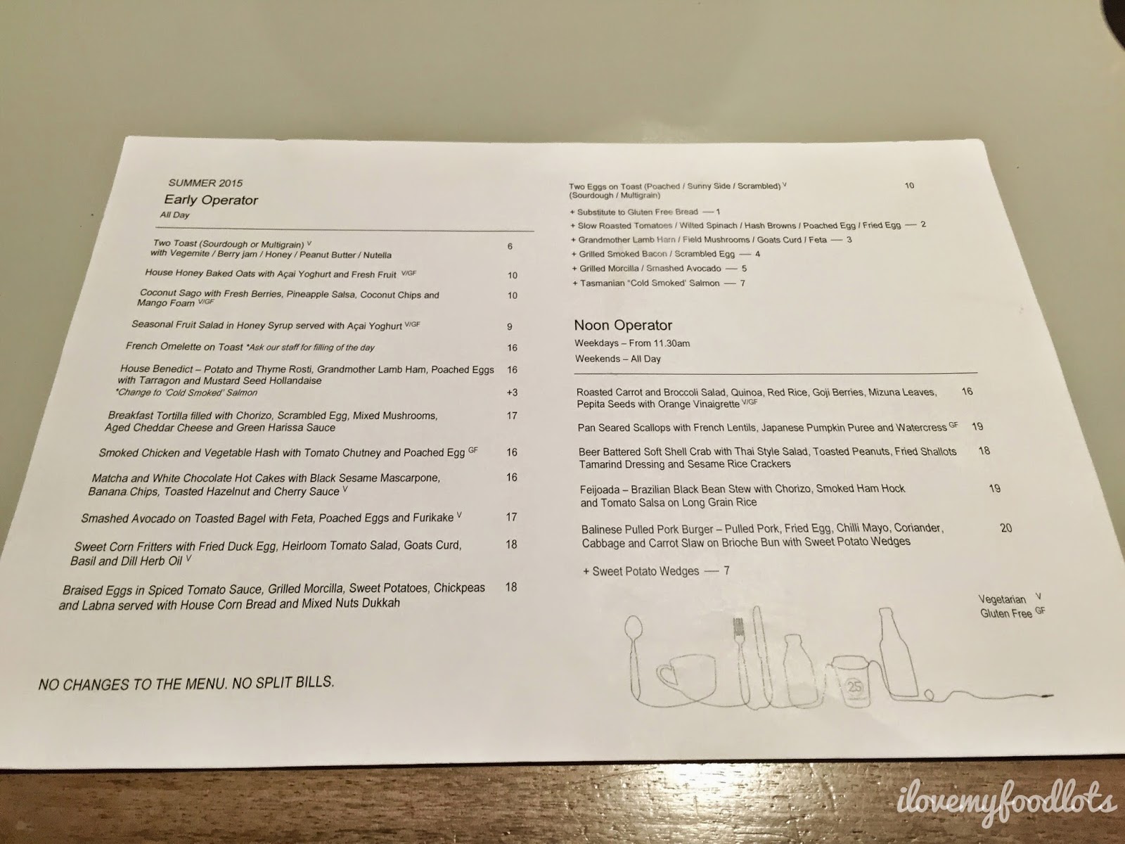 ilovemyfoodlots. : Operator 25 - Melbourne CBD - Melbourne, Australia