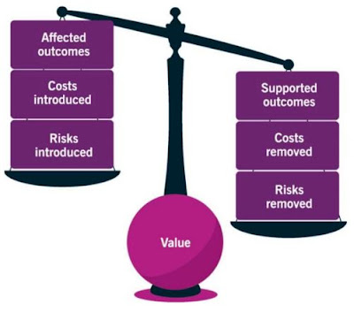 Oracle experience: апреля 2021