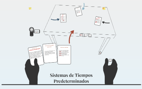 tiempos_predeterminados_work