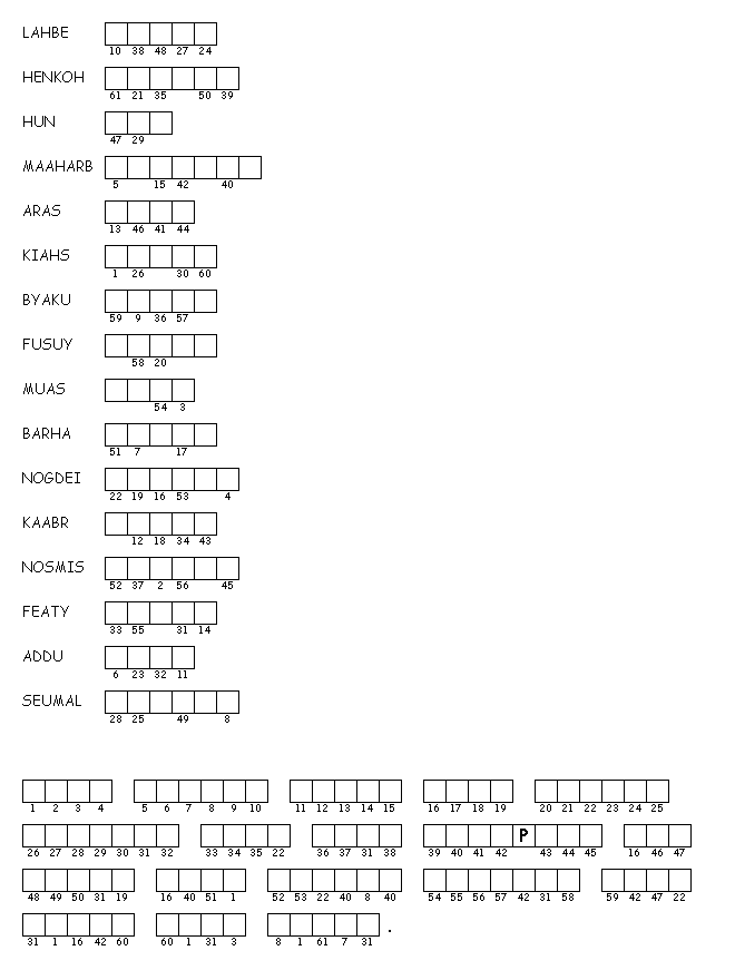 BIBLE IS FUN! (ALKITAB ITU ASYIK!): Double Puzzle - IMAN