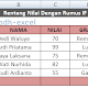 Rumus IF Untuk Rentang Nilai Siswa Dalam Microsoft Excel - ADH-EXCEL ...