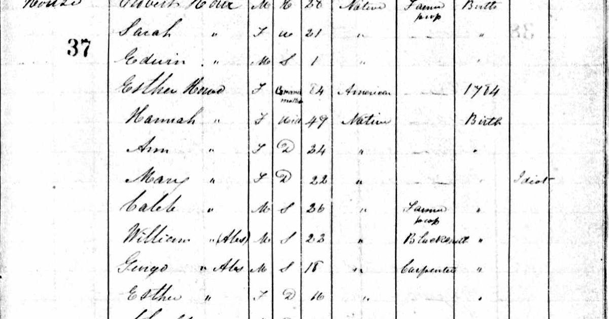 Family Tree Knots: Finding William Small Howe (part 1)