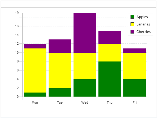 Adam Cameron's Dev Blog: ColdFusion-UI-the-Right-Way: