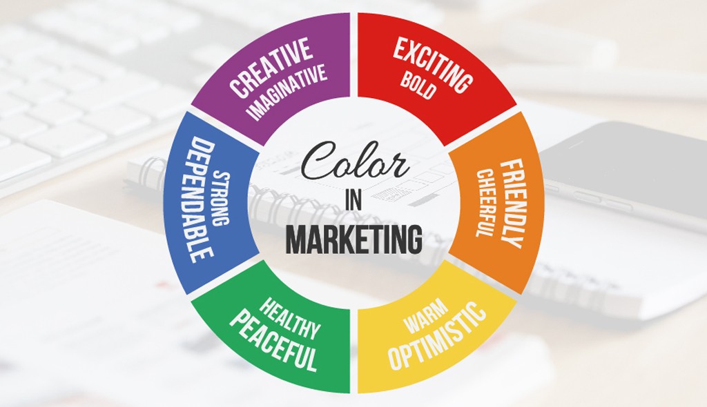 LE CATEGORIE CROMATICHE E IL MARKETING DEL COLORE - Polisemantica