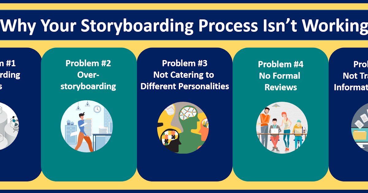 Why Your Storyboarding Process Isn’t Working and How You Can Fix It