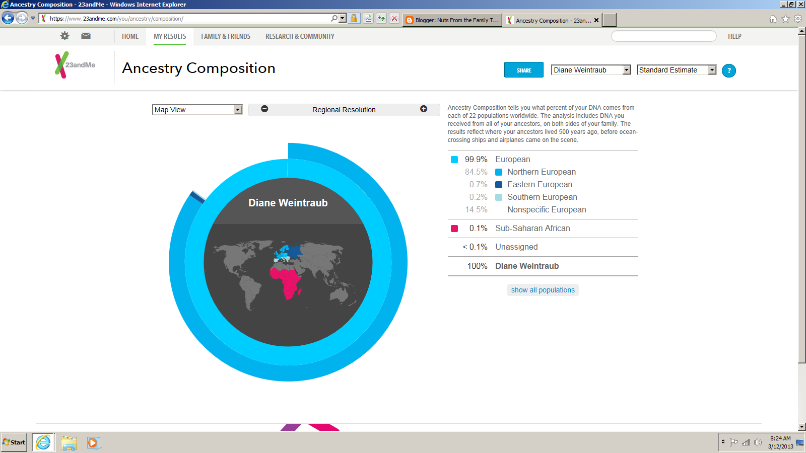 Nuts From the Family Tree: DNA Monday: Countries of Ancestry Tool