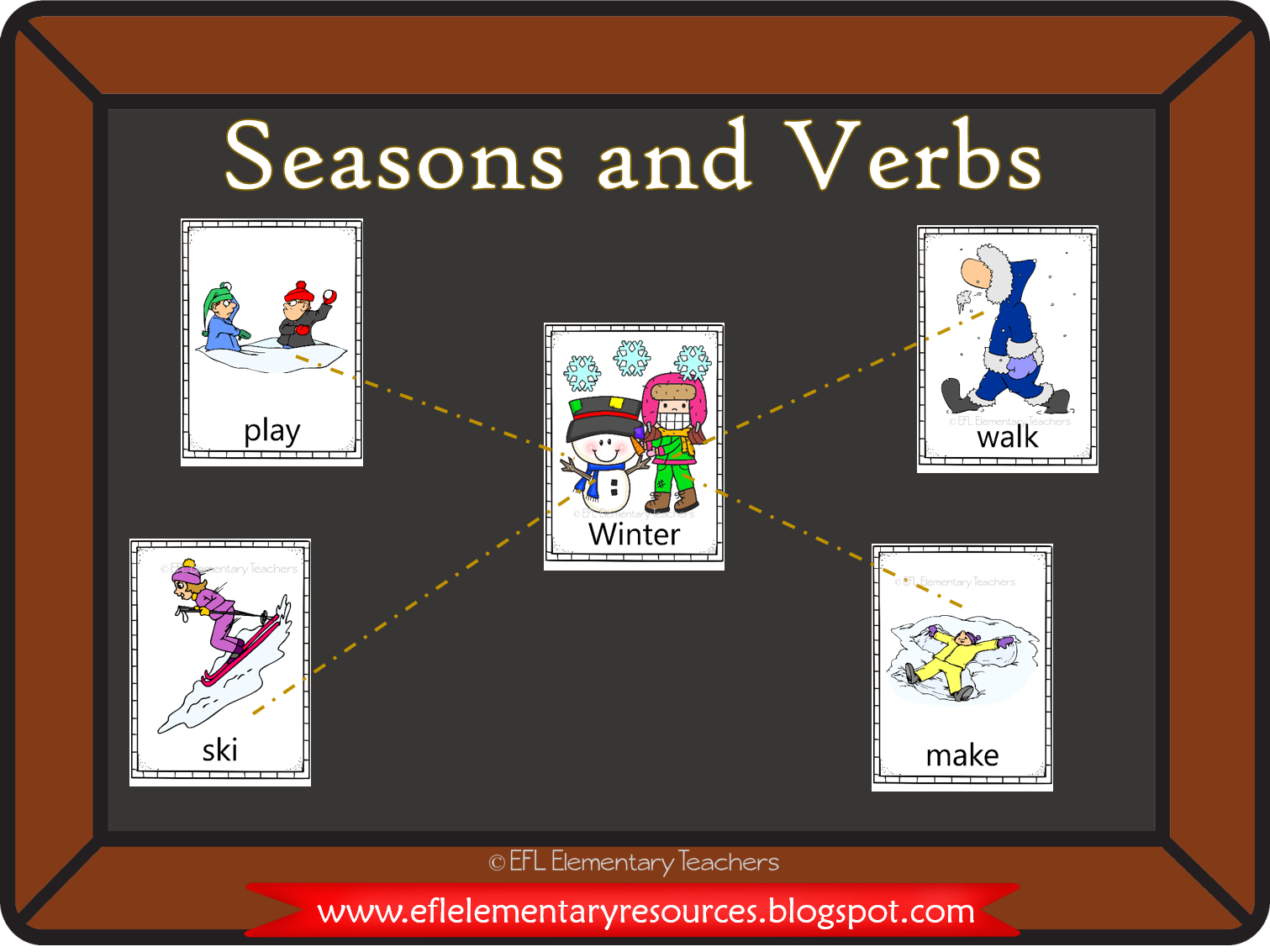 EFL Elementary Teachers: Seasons and verbs for ESL