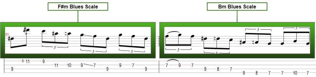 Higher Ground - Groove Analysis ~ Groove Analysis
