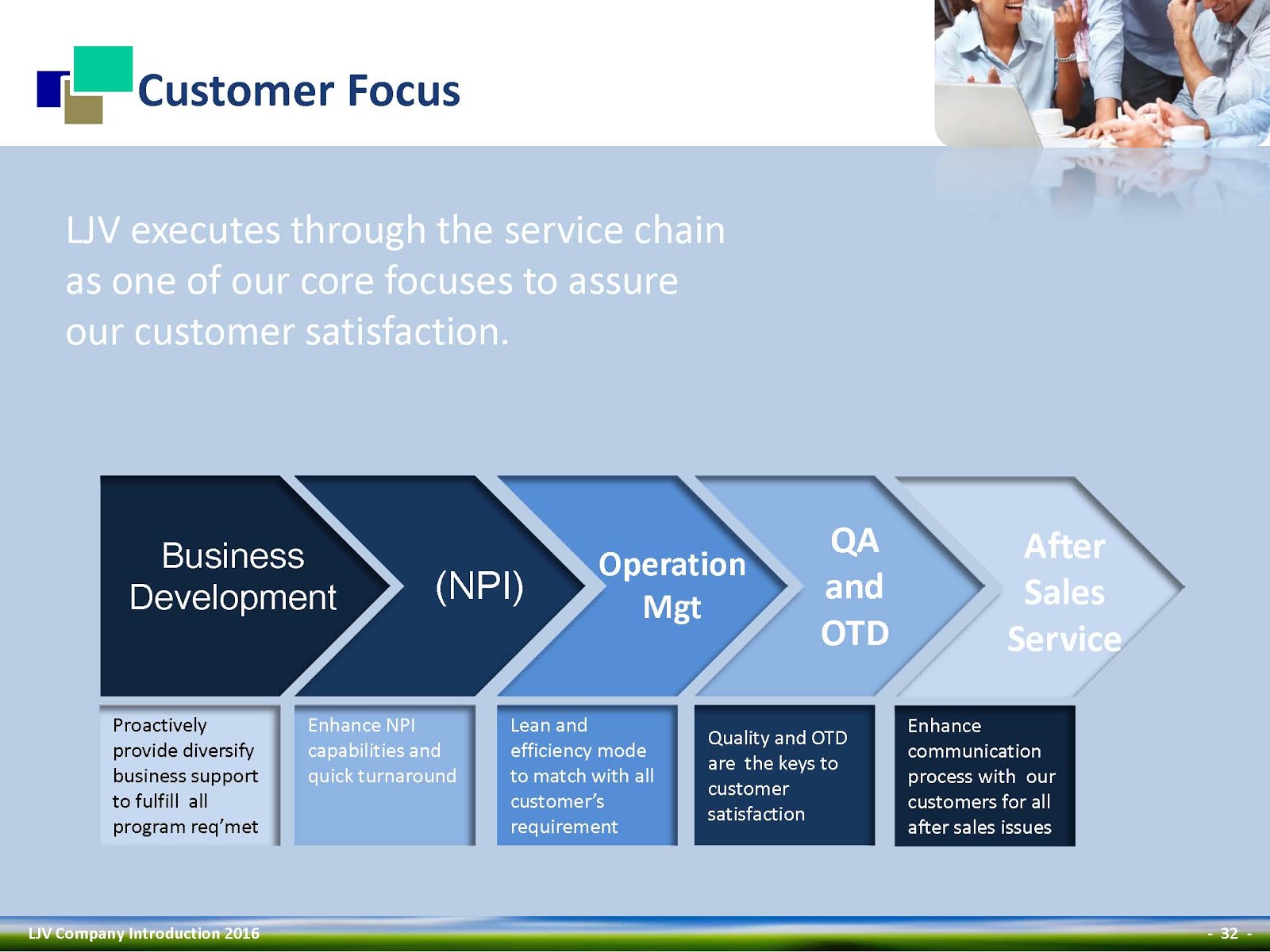 LJV Encoders, Potentiometers & Switch: LJV General Introduction of ...