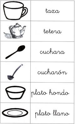 Recursos TIC infantil: Canción - Soy una taza