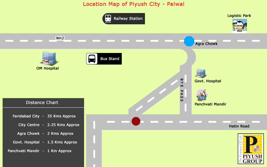 Piyush City Palwal # 971 871 0033