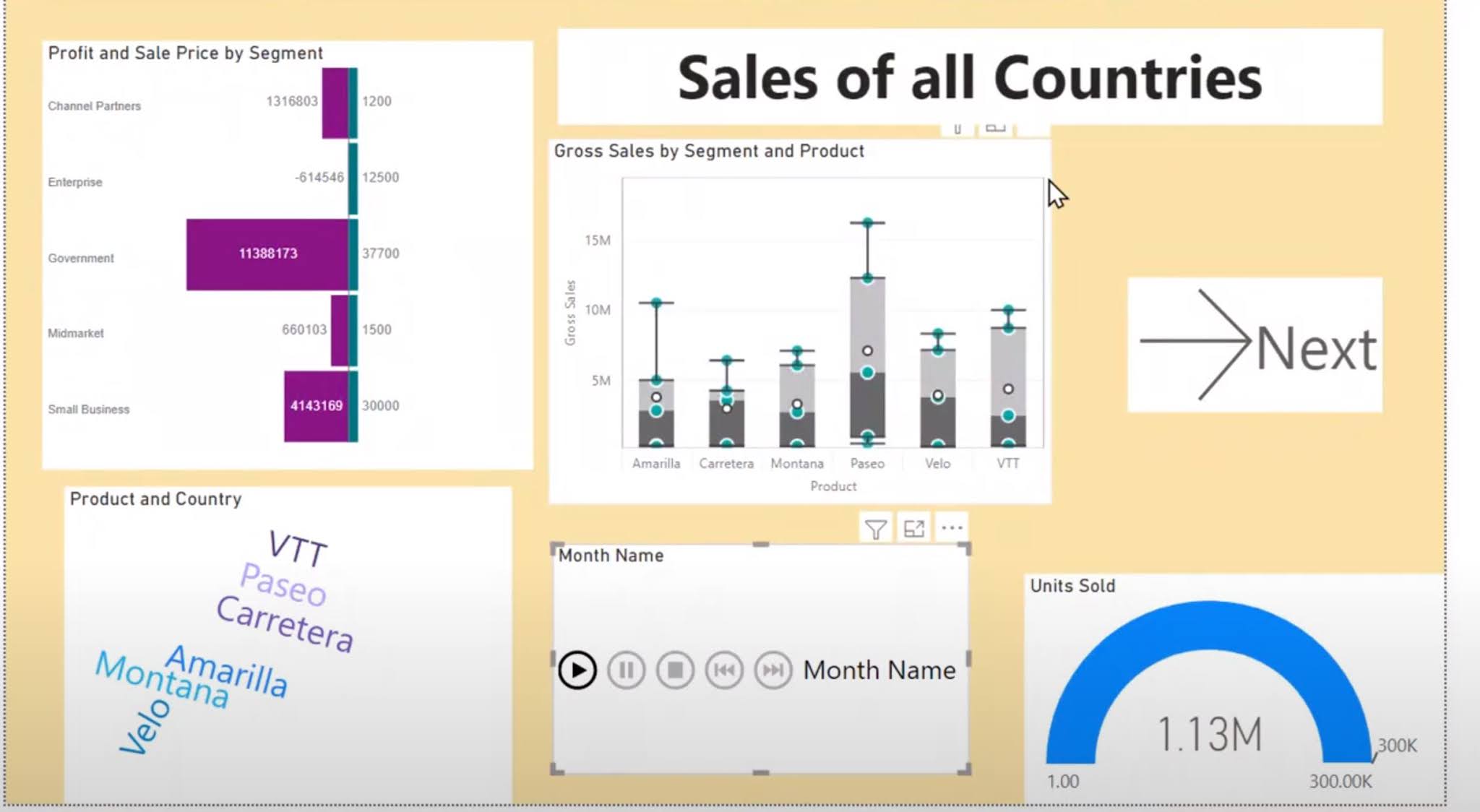 My Tech Learning: Power BI Competition for 10 to 14 year old kids ...