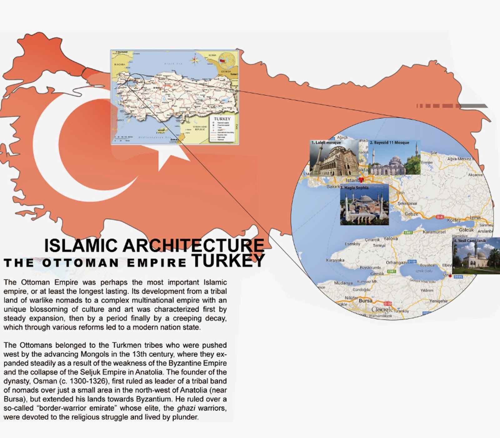 Islamic Architecture: PROJECT 1:RESEARCH TIMELINE ANALYSIS- Early Ottoman