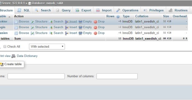 BLOGNYA INFORMATIKA: Tutorial Framework Codeigniter : Implementasi CRUD pada Database