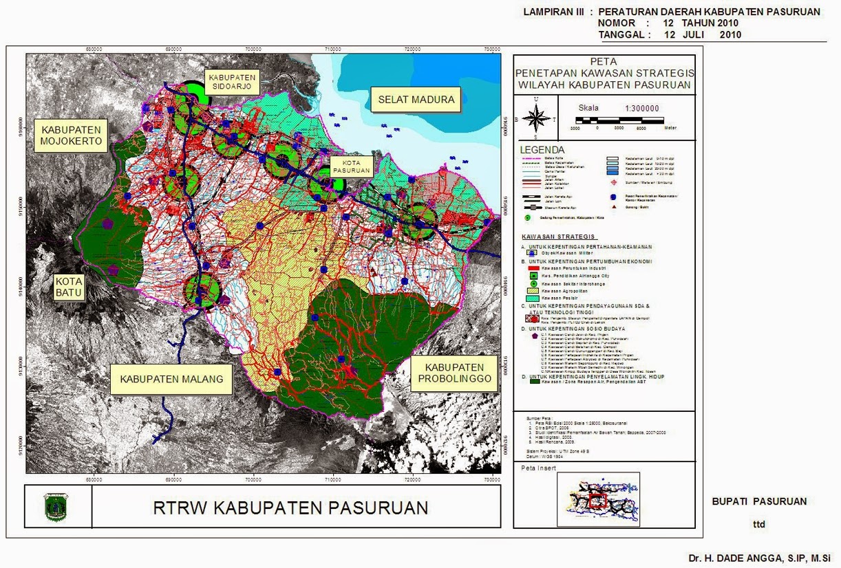 INDUSTRI KABUPATEN PASURUAN: POTENSI INDUSTRI