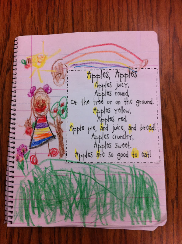 Welcome to Room 36!: apples, apples