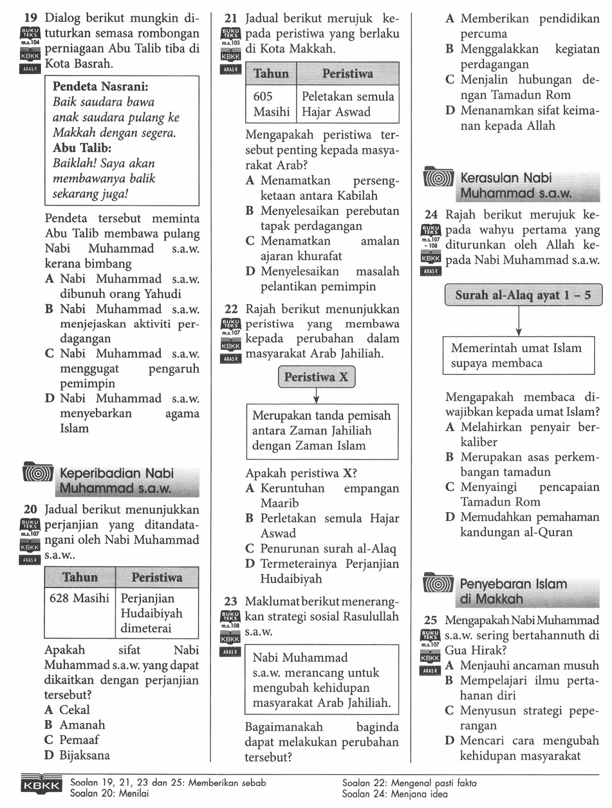 Sejarah-f4-Bab4-Nota dan latihan-02
