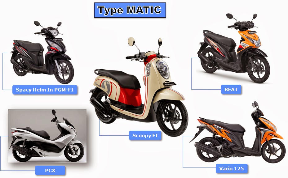 HMC MANADO: Apa itu Honda PGM-FI (PROGRAMMED FUEL INJECTION) System ...