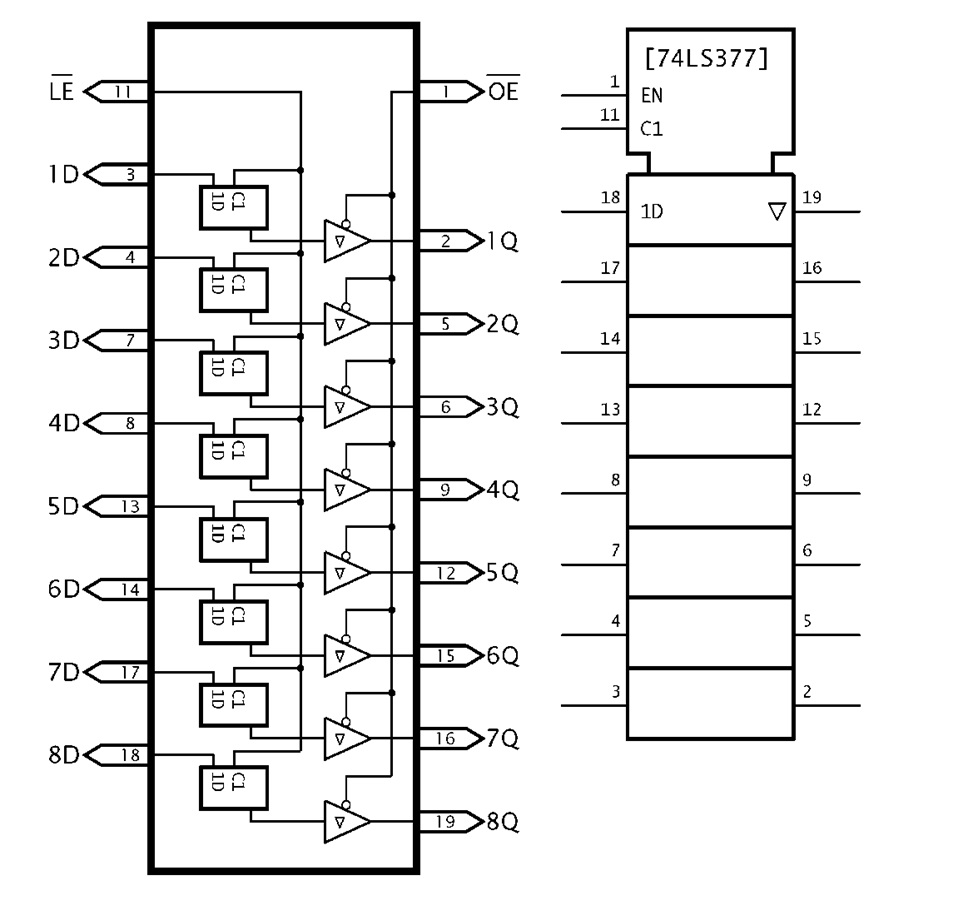 Córtex Binário: Latch... O fotógrafo de bits
