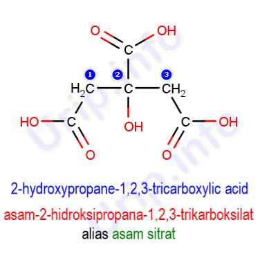 Struktur Molekul Asam Sitrat (C6H8O7) dan Persamaan Reaksinya dengan NaHCO3 - Urip dot Info