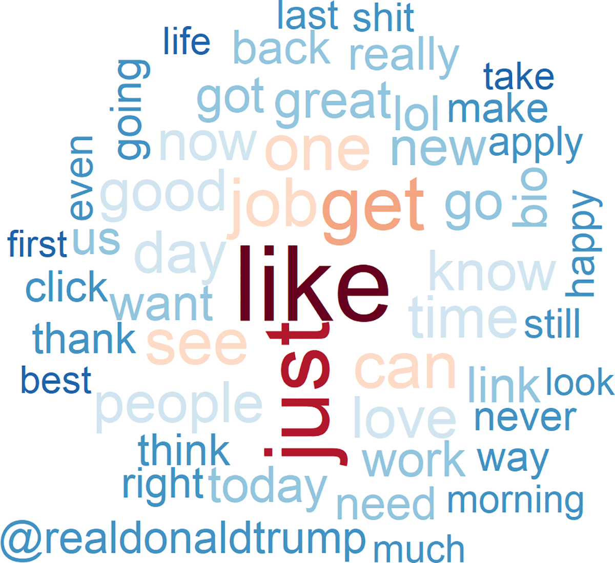 A study unveils that the tech elites have a more meritocratic view of ...