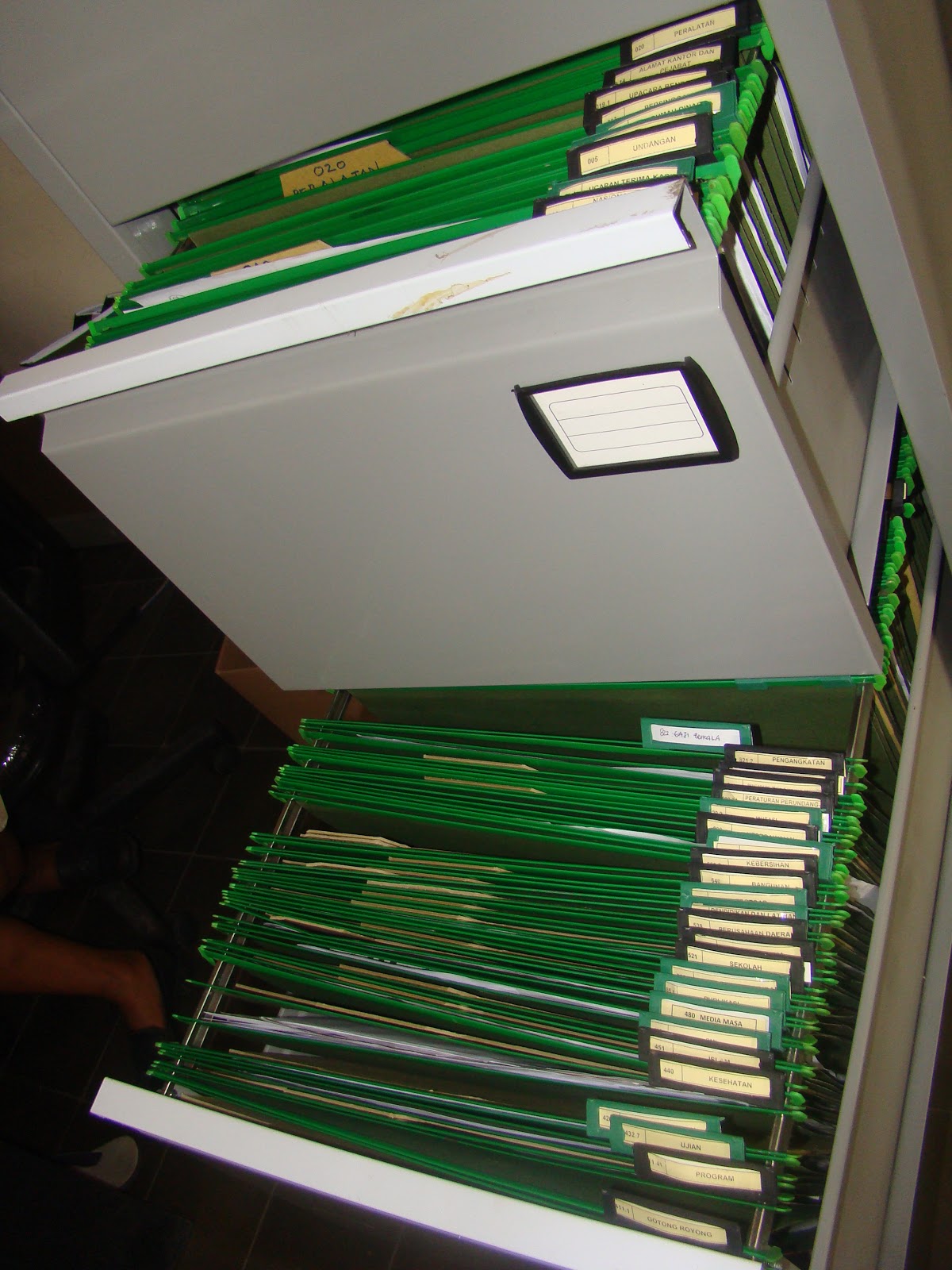 Tual Sadar Arsip: SISTEM PENGELOLAAN DAN PEMBERKASAN ARSIP AKTIF