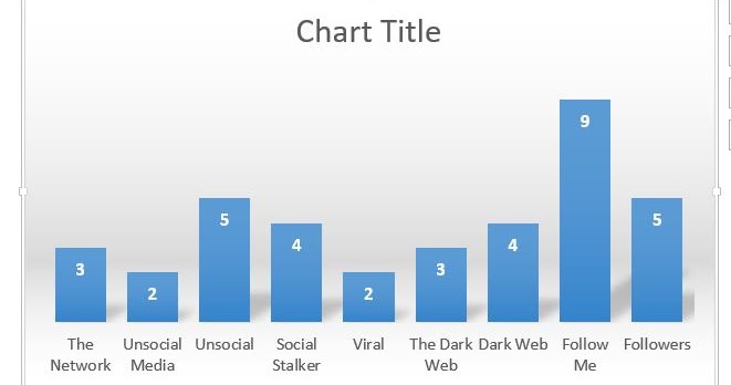 Mollyella Hanison - Media Foundation Production