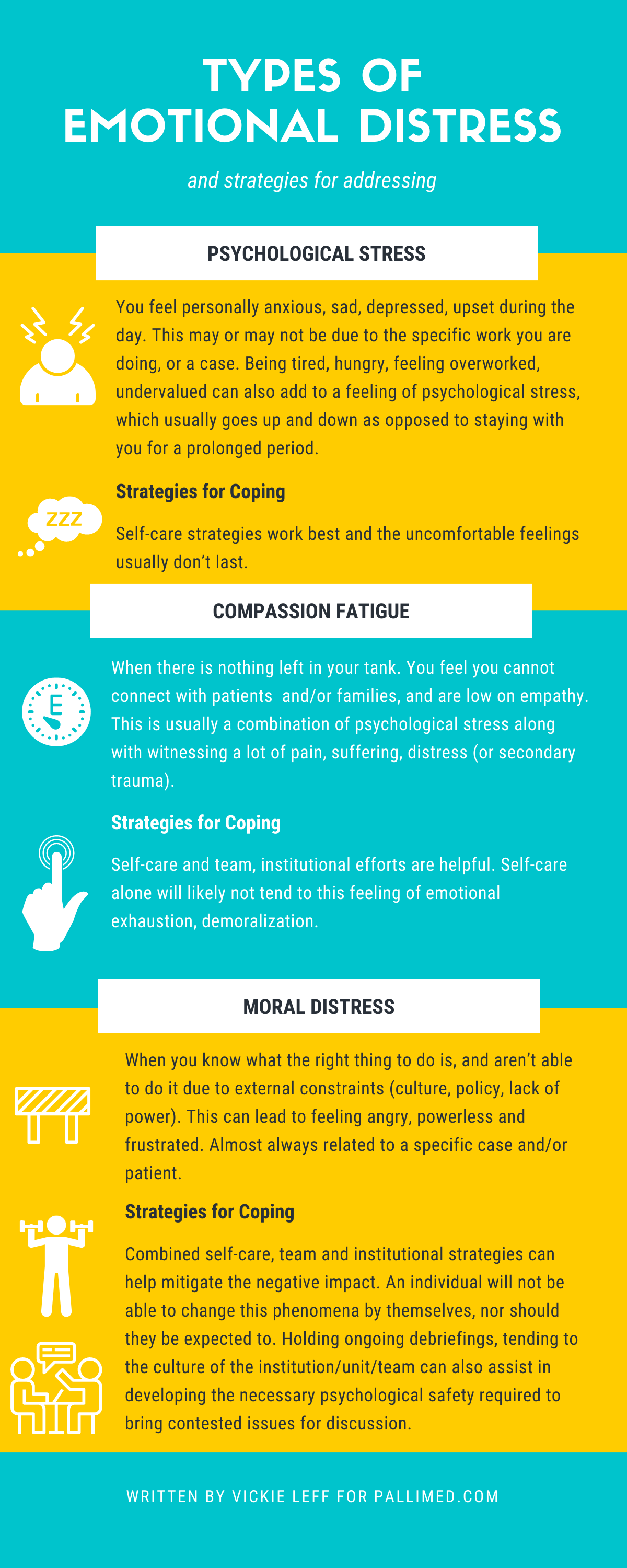 Posted by Lizzy Miles on Monday, September 14, 2020