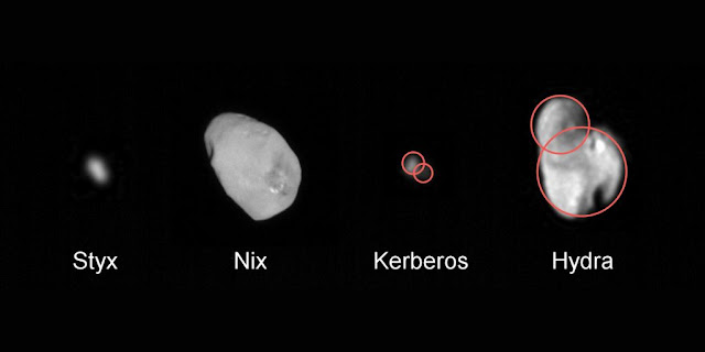 Styx, Nix, and Tango - The Dance of Pluto's Moons - Astronomical Returns