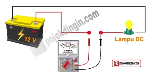 Fungsi, Jenis, Bagian dan Cara menggunakan AVO meter - pojokdingin.com